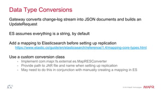 MapR-DB Elasticsearch Integration | PPT