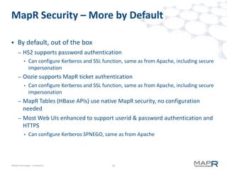 Securing Hadoop - MapR Technologies | PPT