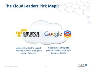 Securing Hadoop - MapR Technologies | PPT