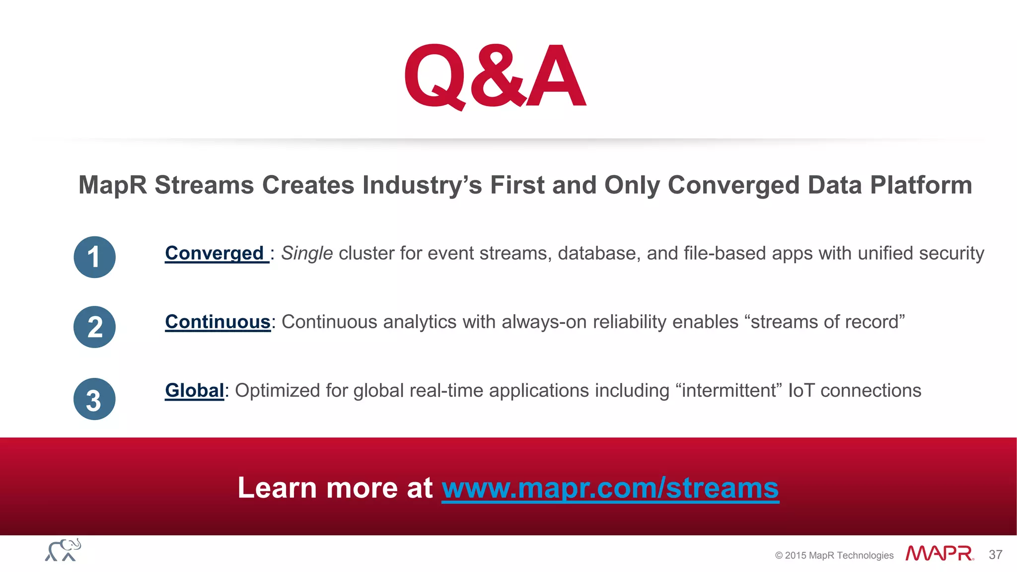 MapR Streams and MapR Converged Data Platform | PPTX