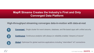 MapR Streams and MapR Converged Data Platform | PPTX