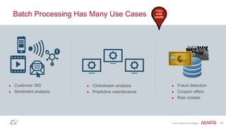 MapR Streams and MapR Converged Data Platform | PPTX