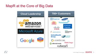The Hive Think Tank: "Stream Processing Systems" by M.C. Srivas of MapR ...
