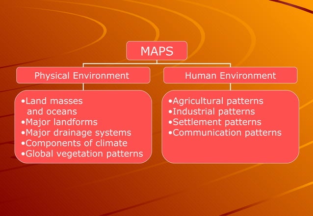 Map Reading | PPT | Geography | Science