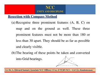 MAP READING for understanding the direction | PPT