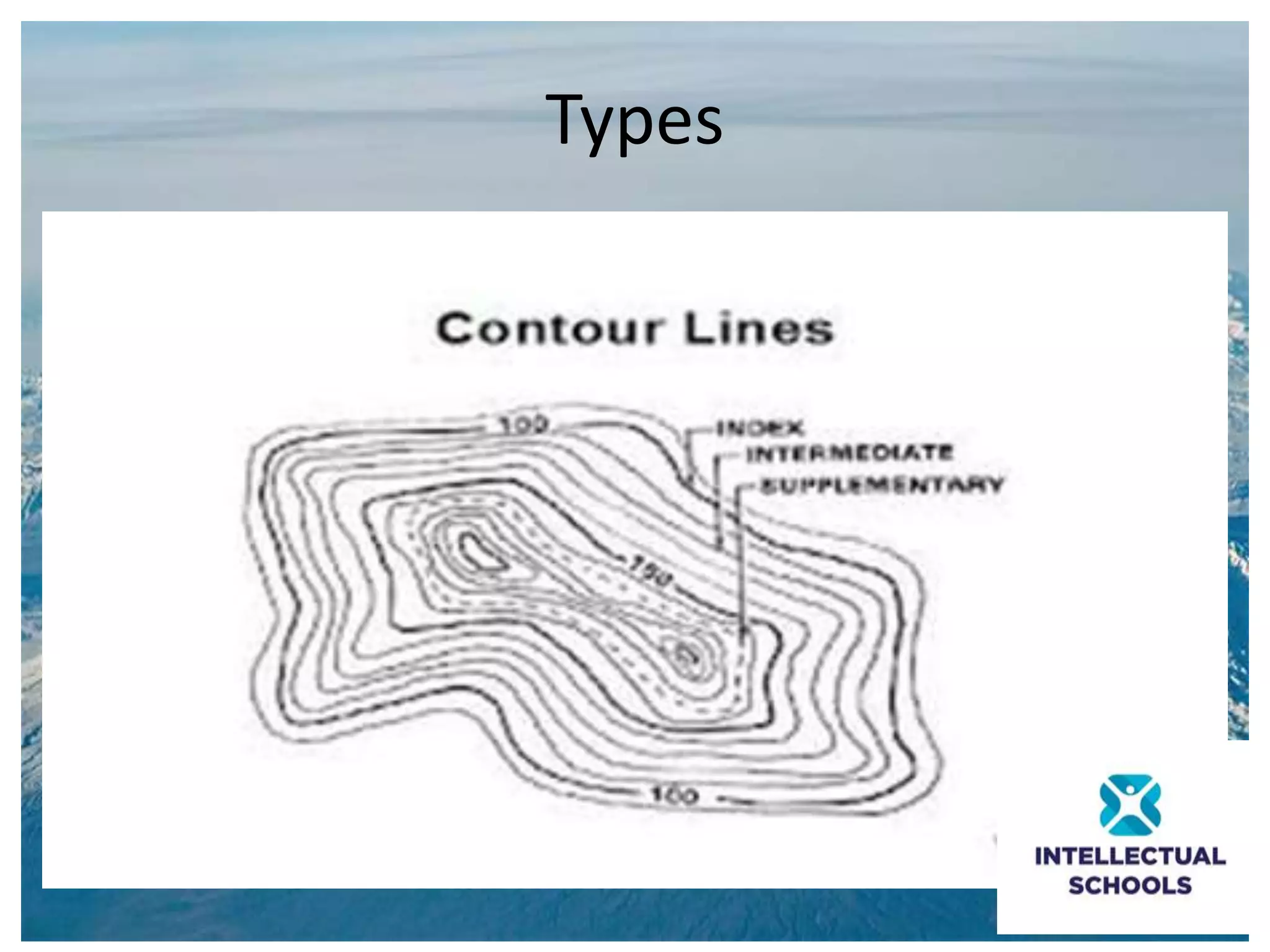 Map Reading and Interpretation | PPTX