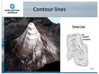 Map Reading and Interpretation | PPTX