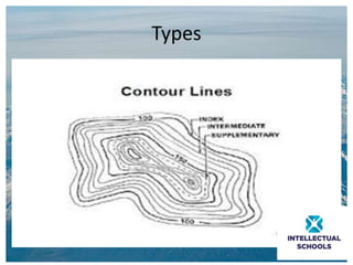 Map Reading and Interpretation | PPTX