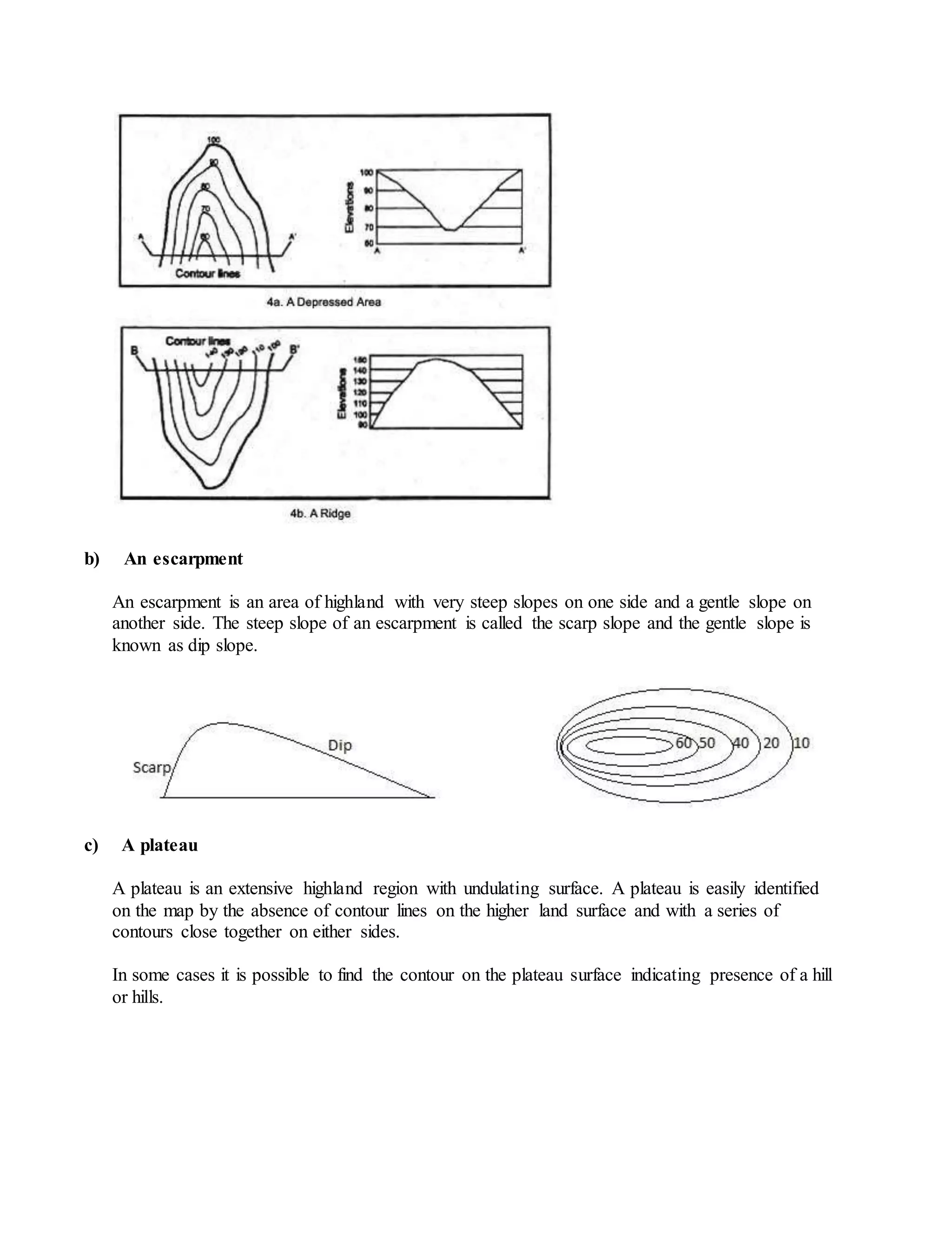 Map reading and interpretation | DOCX
