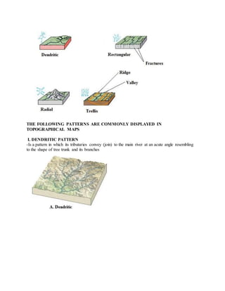 Map reading and interpretation | DOCX
