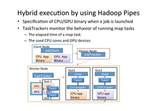Hybrid Map Task Scheduling for GPU-based Heterogeneous Clusters | PPT