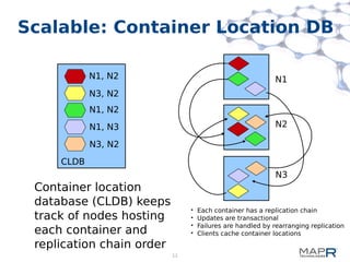 MapReduce Improvements in MapR Hadoop | PDF | Databases | Computer Software and Applications