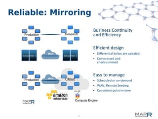 MapReduce Improvements in MapR Hadoop | PDF | Databases | Computer Software and Applications