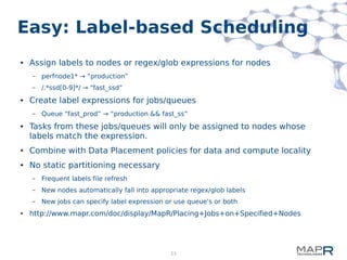 MapReduce Improvements in MapR Hadoop | PDF | Databases | Computer Software and Applications