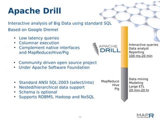 MapReduce Improvements in MapR Hadoop | PDF | Databases | Computer Software and Applications