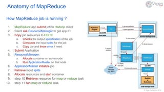 Map Reduce | PPT