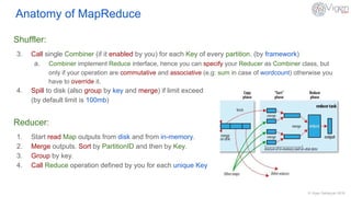 Map Reduce | PPT