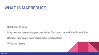 Mapreduce | PPT