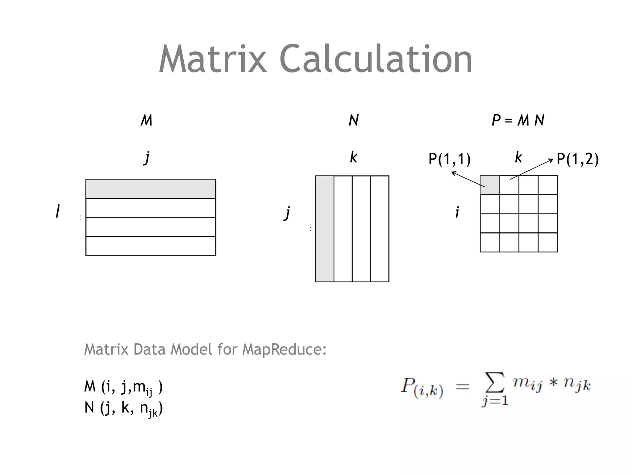 MapReduce and the New Software Stack | PDF