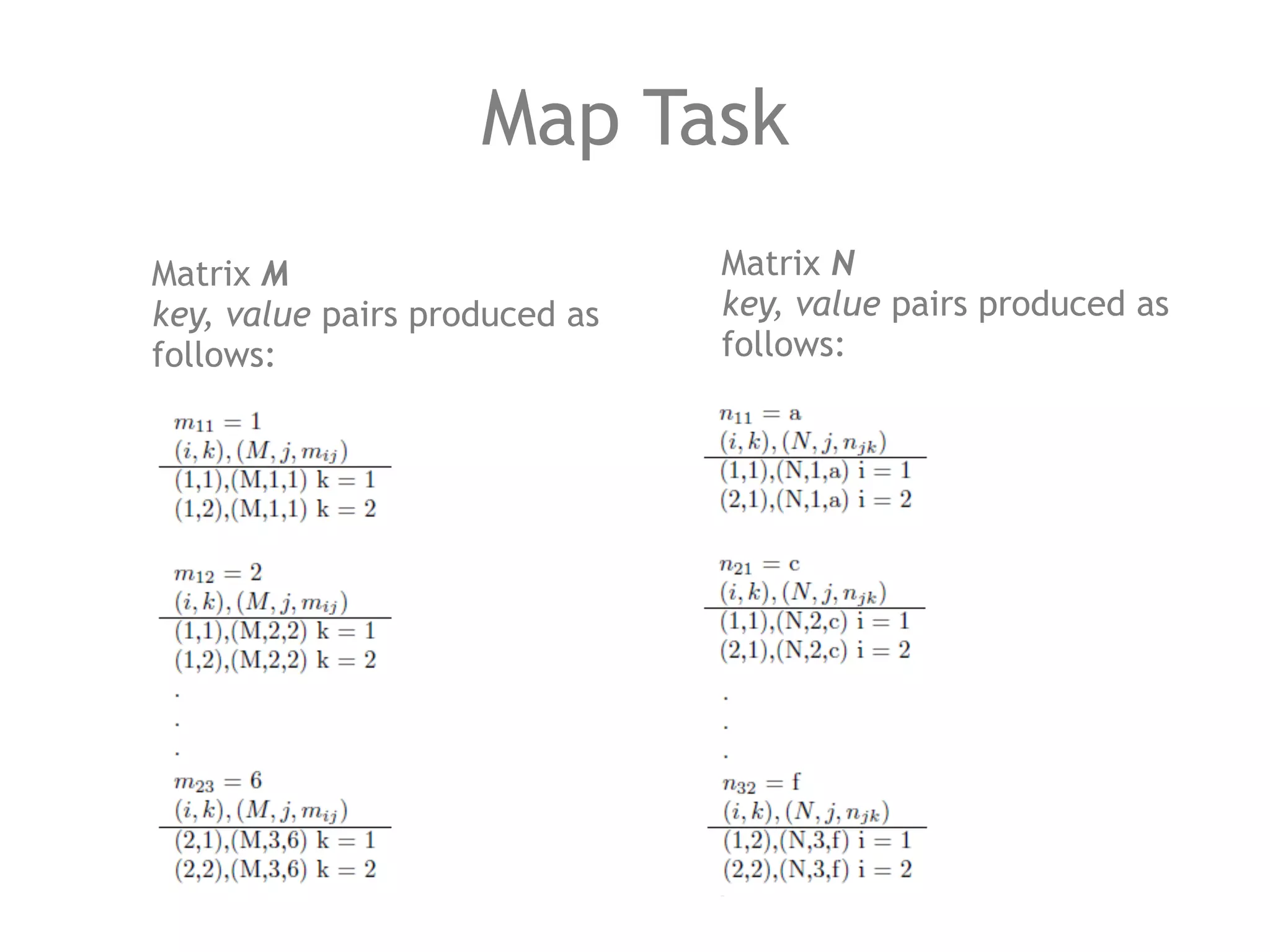 MapReduce and the New Software Stack | PDF