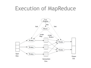 MapReduce and the New Software Stack | PPT