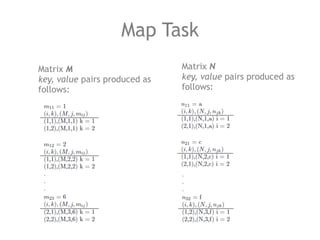 MapReduce and the New Software Stack | PPT