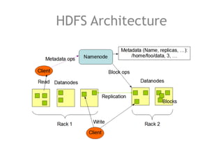 MapReduce and the New Software Stack | PPT