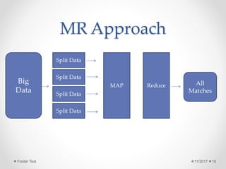 Mapreduce Tutorial | PPT