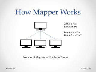 Mapreduce Tutorial | PPT