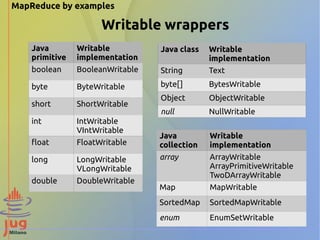 Mapreduce by examples | PDF