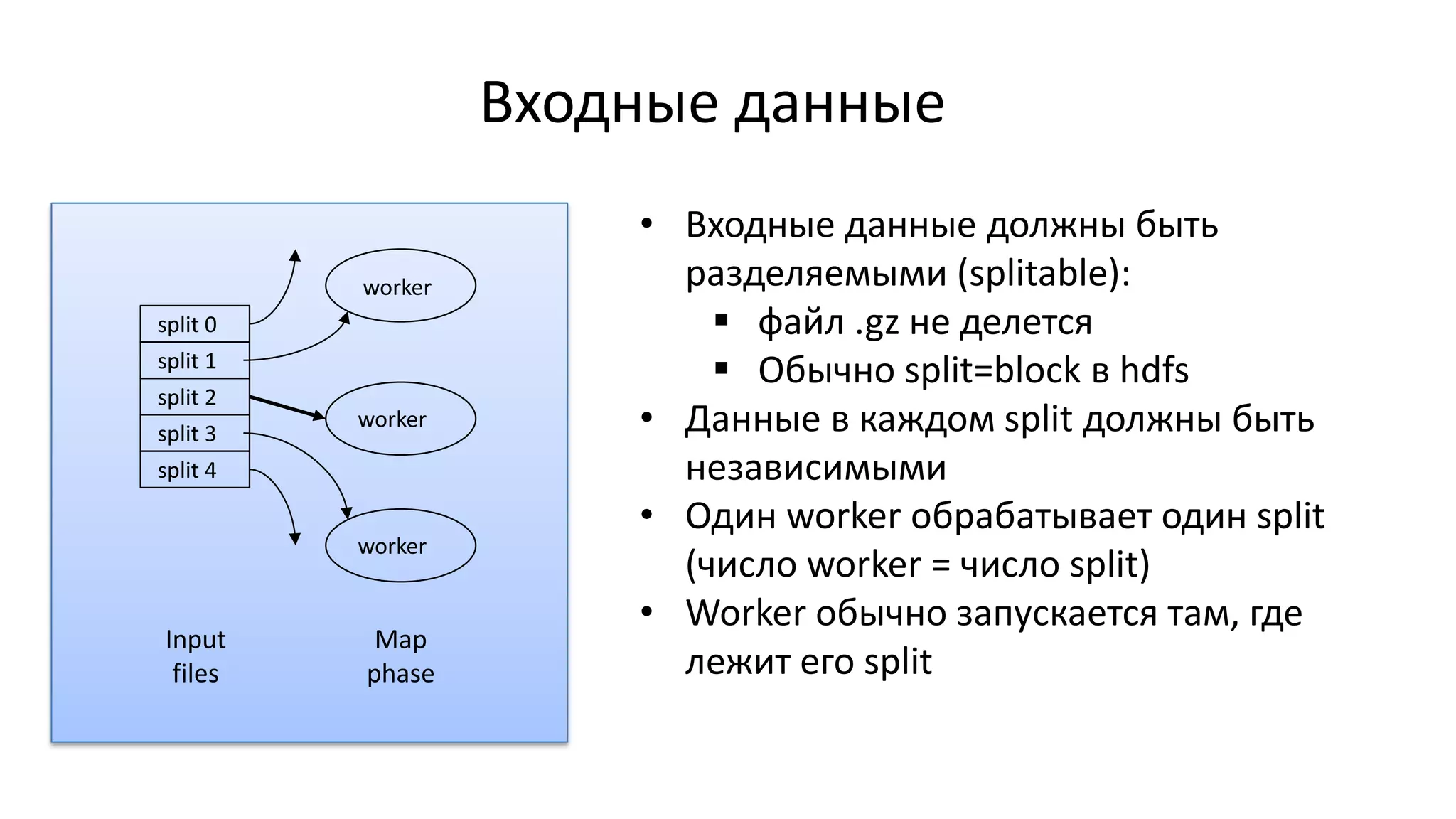 05 - Hadoop. Парадигма MapReduce и фреймворк MapReduce | PDF