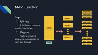 Hadoop Map Reduce OS | PPT