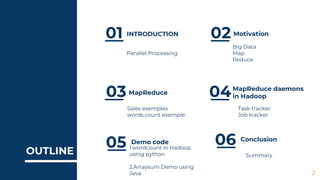 map Reduce.pptx