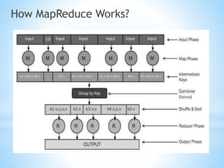MapReduce.pptx | Free Download