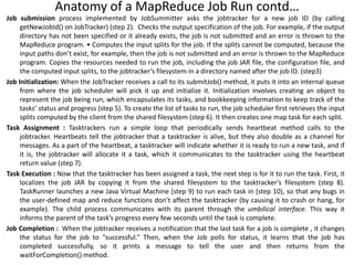 MapReduce.pptx | Cloud Computing | Internet