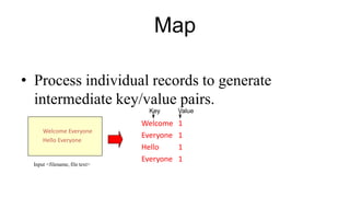 MAPREDUCE ppt big data computing fall 2014 indranil gupta.ppt