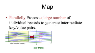MAPREDUCE ppt big data computing fall 2014 indranil gupta.ppt