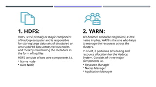 Mapreduce is for Hadoop Ecosystem in Data Science | PPT