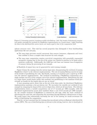 MapReduce: Distributed Computing for Machine Learning | PDF