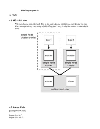 Map reduce hdfs | PDF