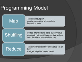 Introduction of MapReduce | PPT