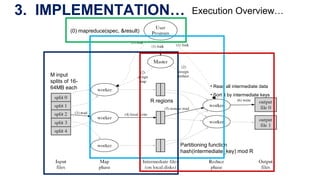 Map reduce - simplified data processing on large clusters | PPT