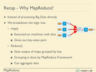 Writing MapReduce Programs using Java | Big Data Hadoop Spark Tutorial | CloudxLab | PPT