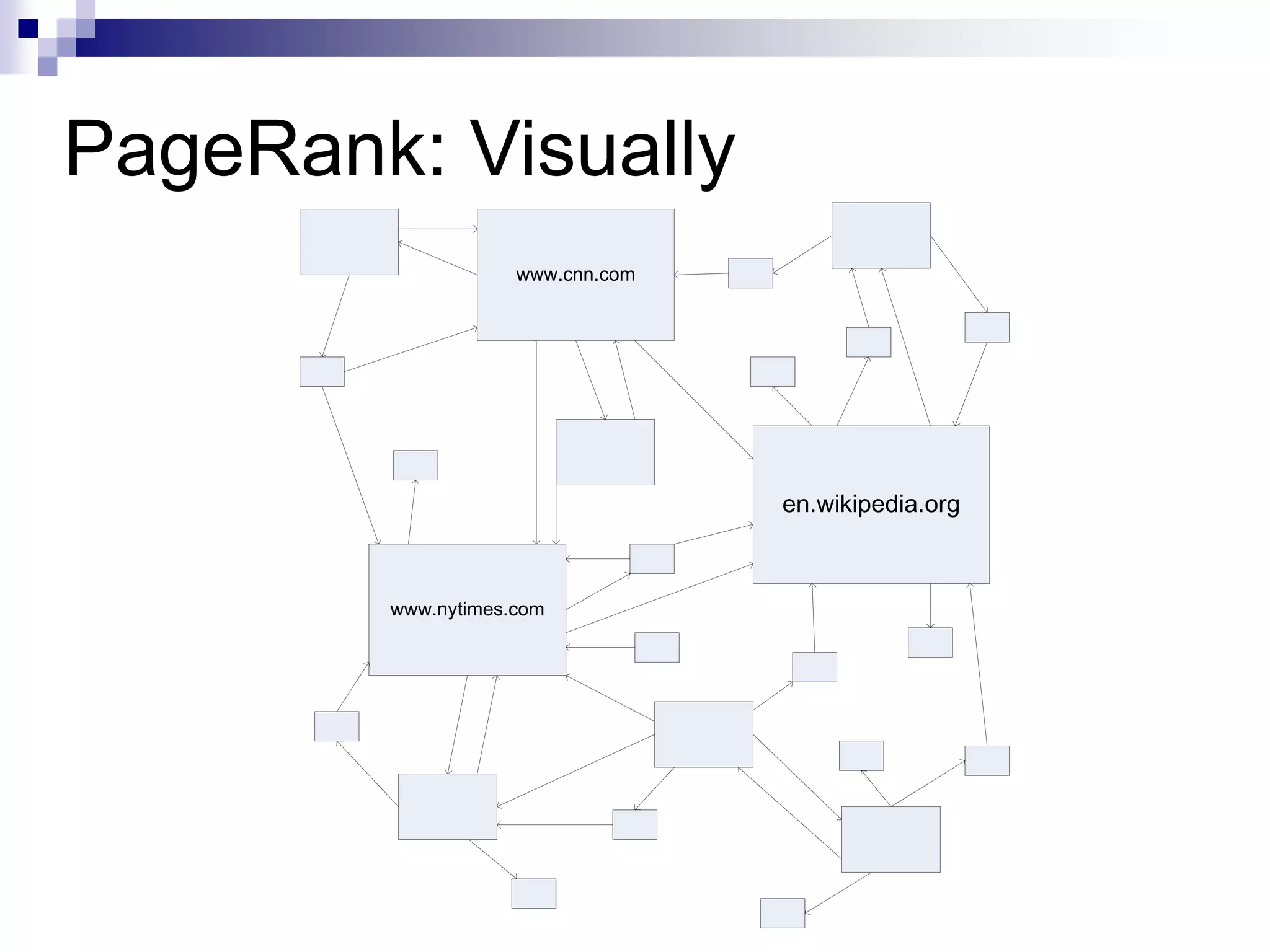 MapReduceAlgorithms.ppt