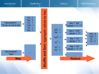 MapReduce and Hadoop | PPT