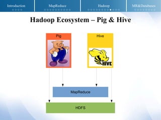 MapReduce and Hadoop | PPT