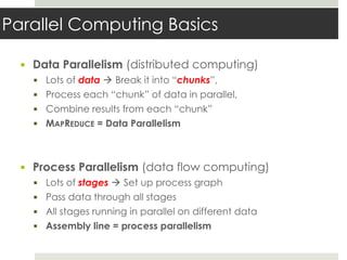 Map reduce and the art of Thinking Parallel - Dr. Shailesh Kumar | PDF | Programming Languages ...