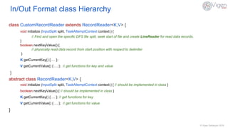 Map Reduce data types and formats | PDF