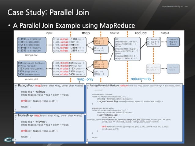 MapReduce Debates and Schema-Free | PPT