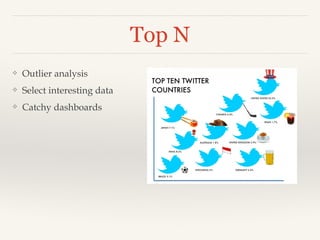 MapReduce Design Patterns | PPT